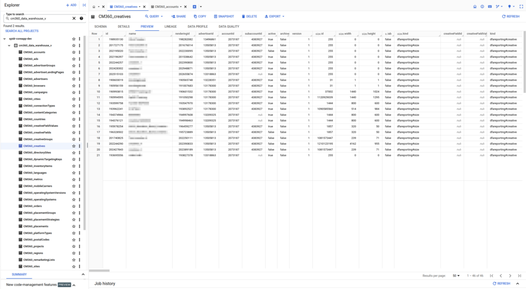 CM360 Data Warehouse - Yuniter